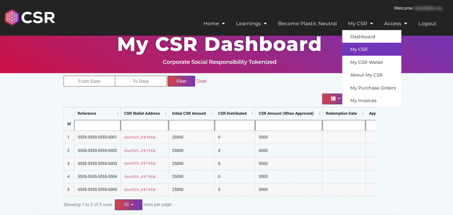 Tutorials – CSRnow.com