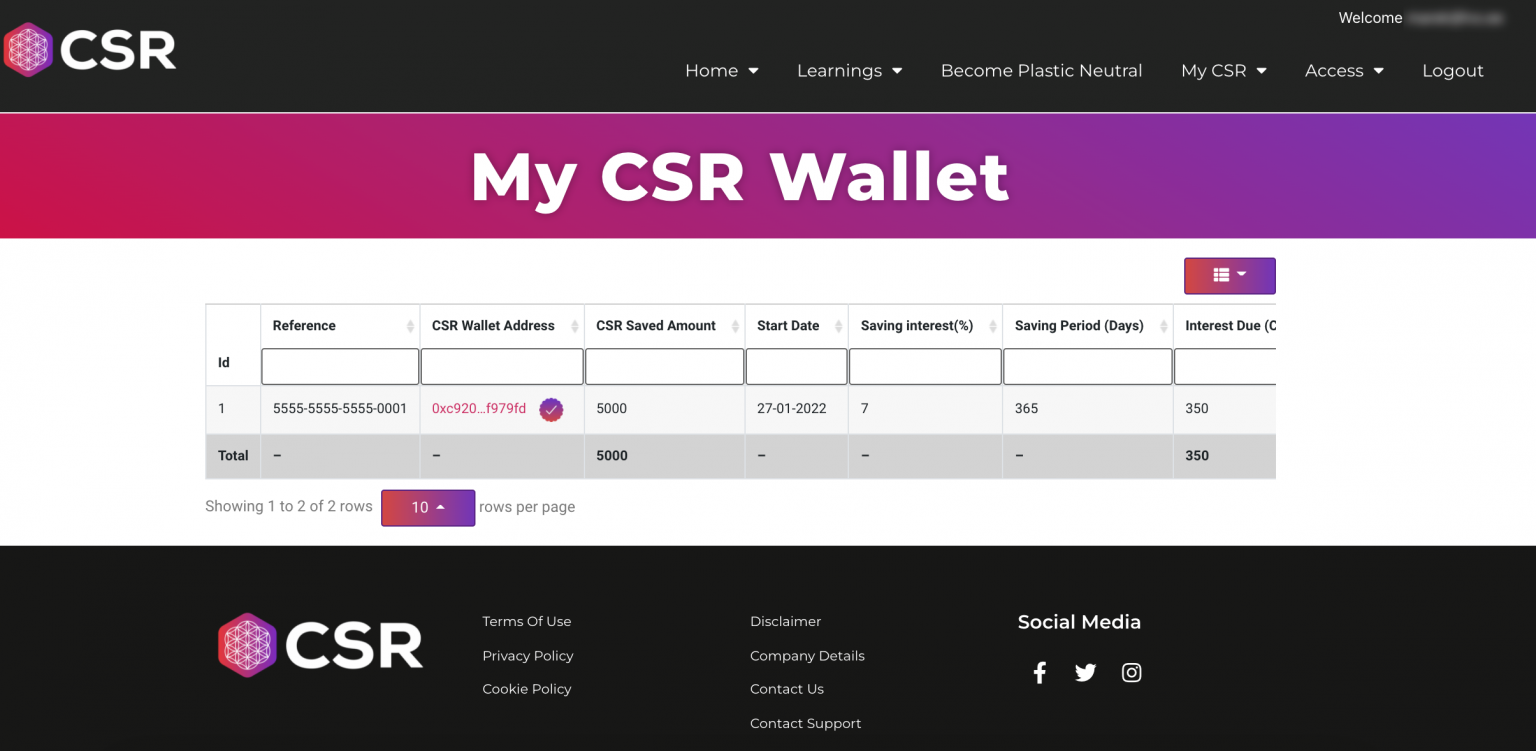 Tutorials – CSRnow.com