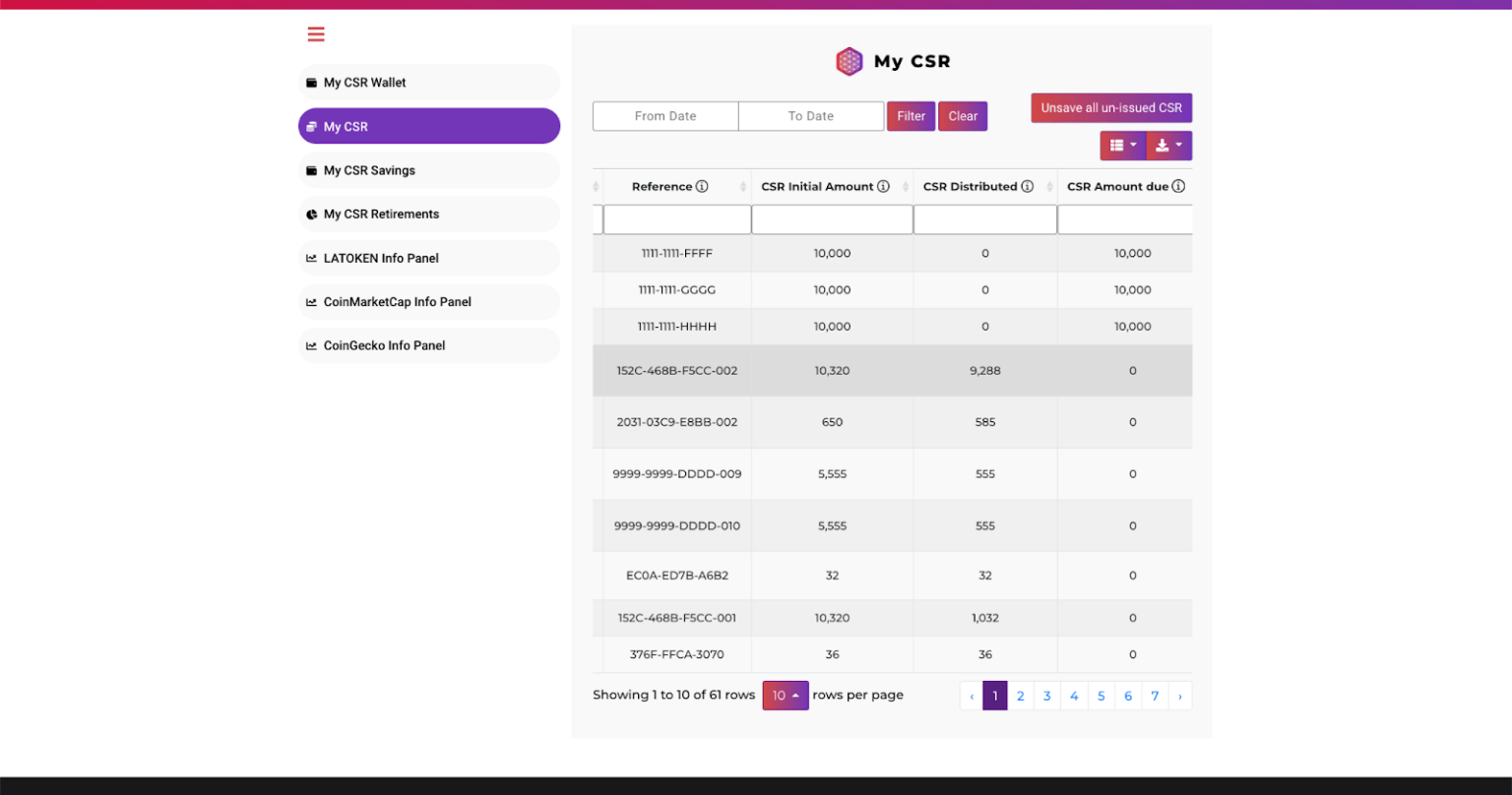 Tutorials – CSRnow.com