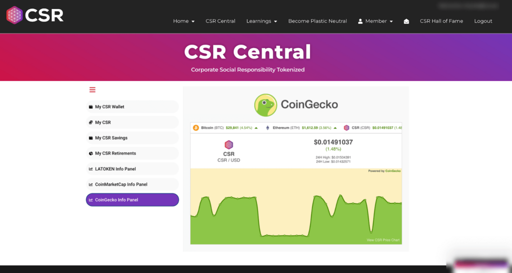 Tutorials – CSRnow.com